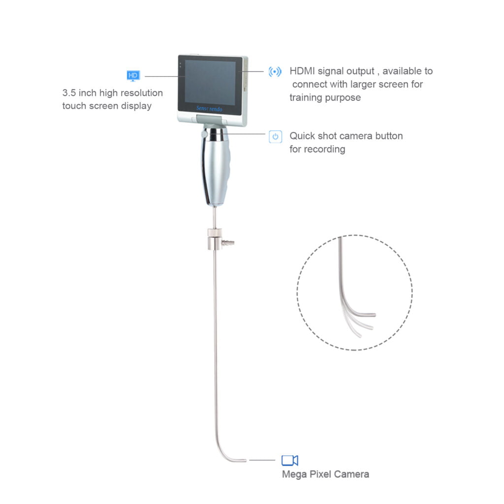 Video Laryngoscope (disposable blade) – Sensorendo
